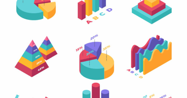 Easy-to-Follow Describe Image Template to Get a Good Score